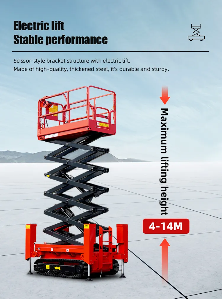Rough Terrain Mobile Elevating Work Platform with All-Wheel Drive and ...