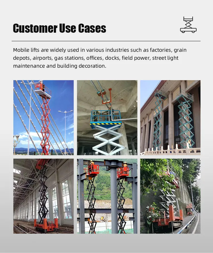 Rough Terrain Mobile Elevating Work Platform with All-Wheel Drive and ...