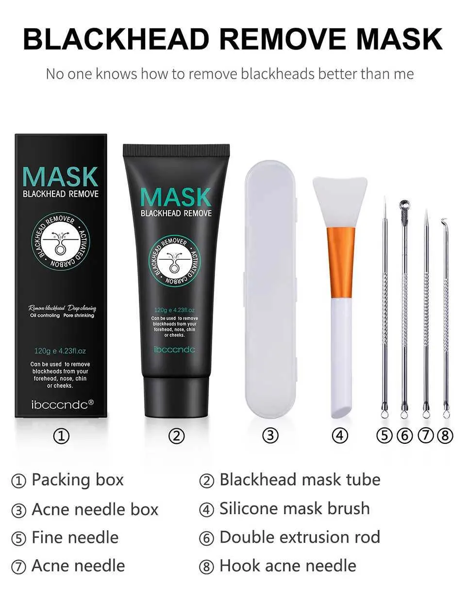 Blackhead Removal Facial Mask Set for Nose Deep Cleaning and Pore ...