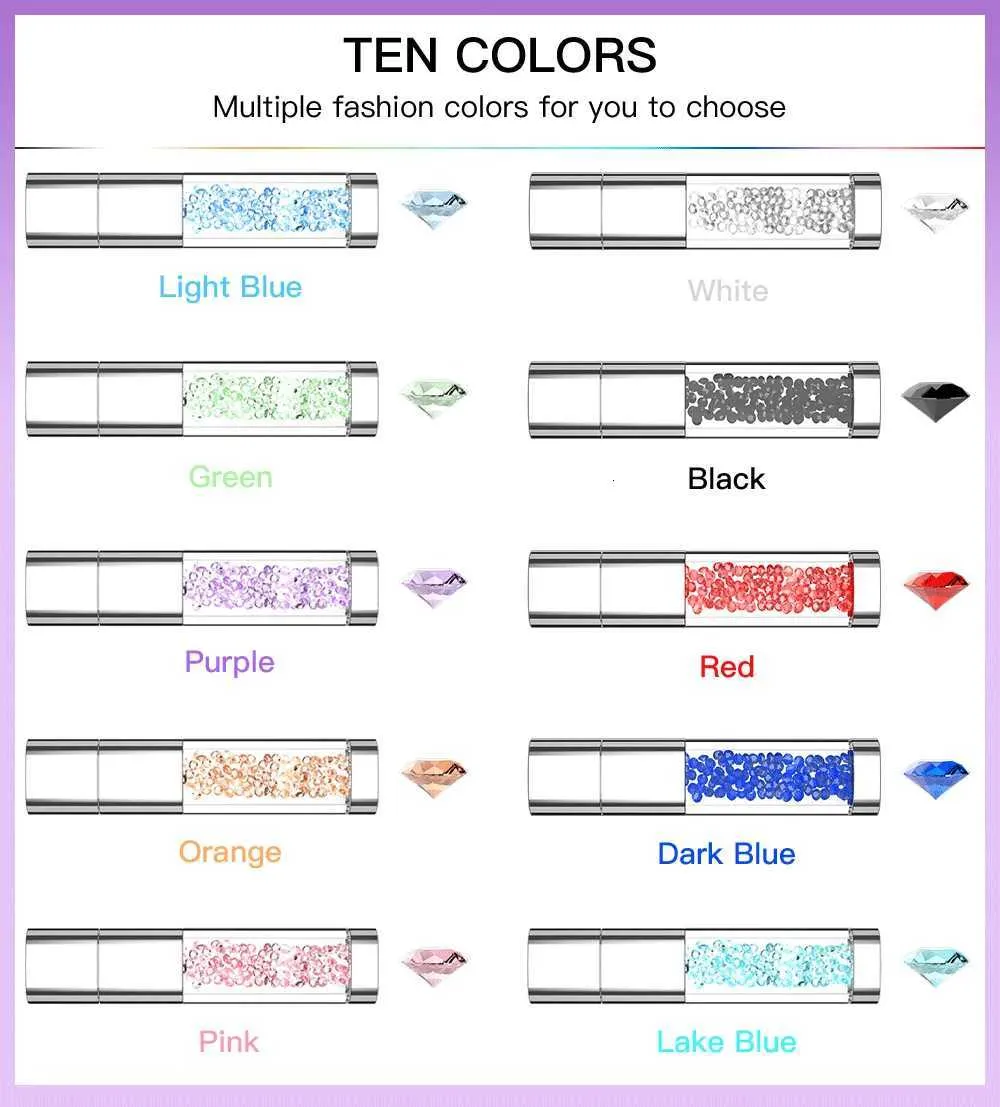 USB flash drive plastic memory stick pen drive 8GB 16GB 32GB 64GB 128GB ...