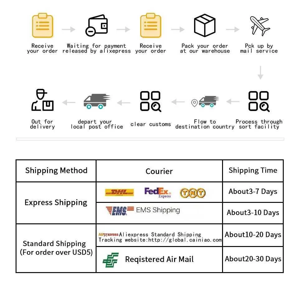 LED Downlight 3W 5W 7W 12W 15W Round Recessed Lamp 220V Bronze Indoor ...