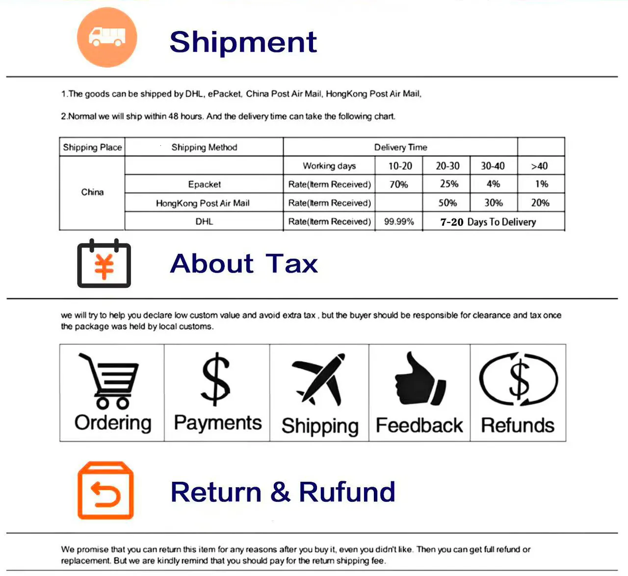 2026 Party Favor Wristlet Clutch Bag Nylon Belt Waist Mini Purse with ...