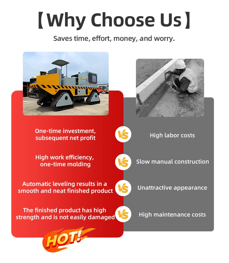 Dual-Function Kerb Slipform Equipment with Vibration Platform for Road ...