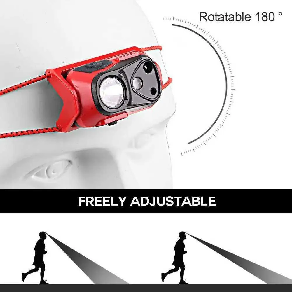 Portable Rechargeable LED Headlamp with SOS Mode for Running Camping ...