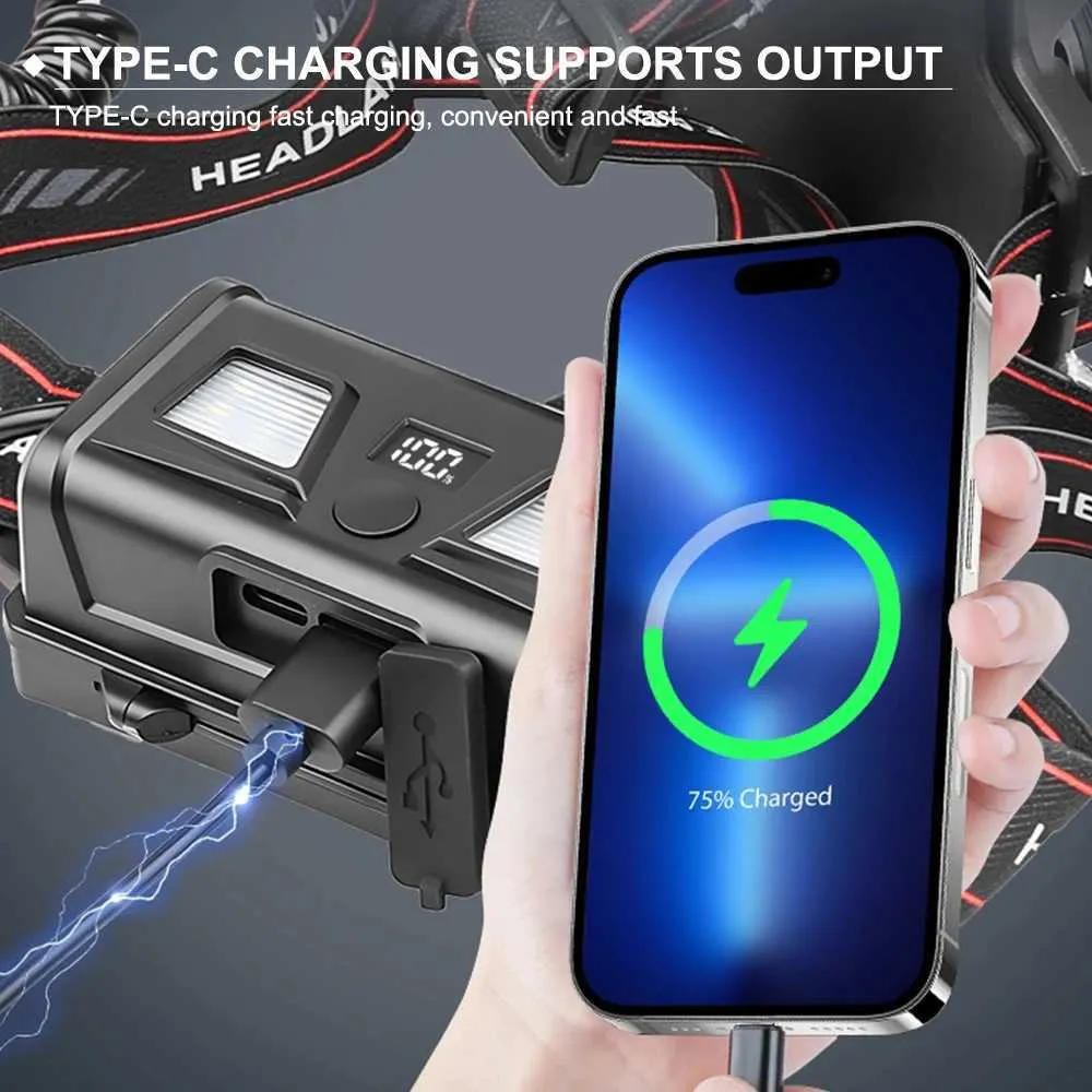 Rechargeable Headlamp with White LED, UV Light, Zoom Function, and ...