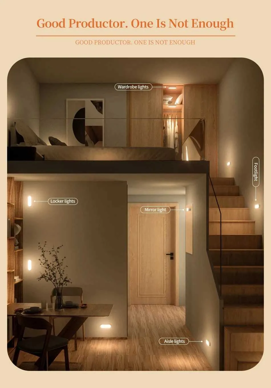 USB Rechargeable Under Cabinet LED Light with Smart Motion Sensor and ...