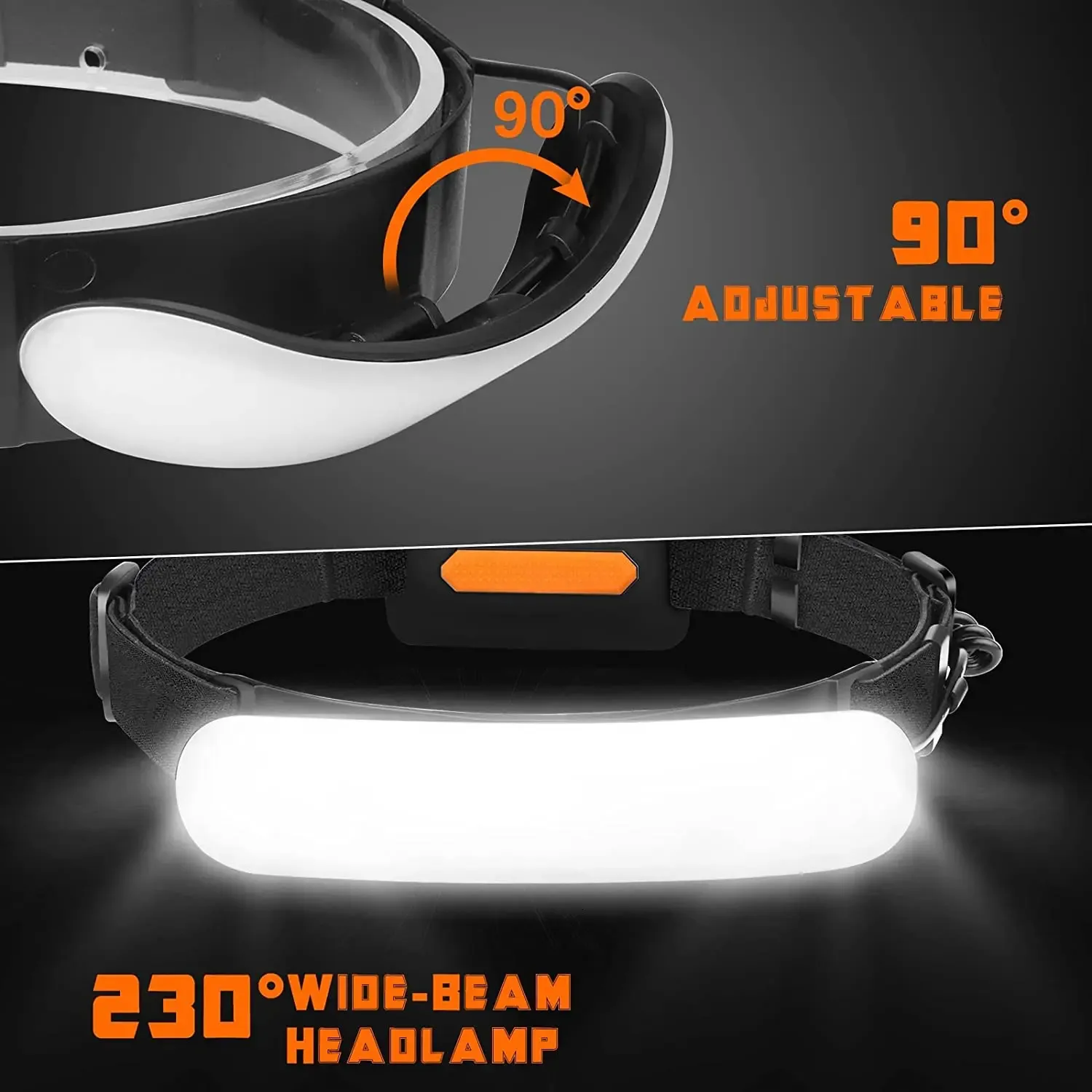 Ultra Wide Angle COB Headlamp LED Rechargeable Headlight with Built-in ...