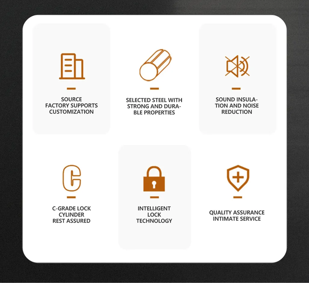 Steel Stainless Exterior Single Hinged Swing Door with Aluminum Hinges ...