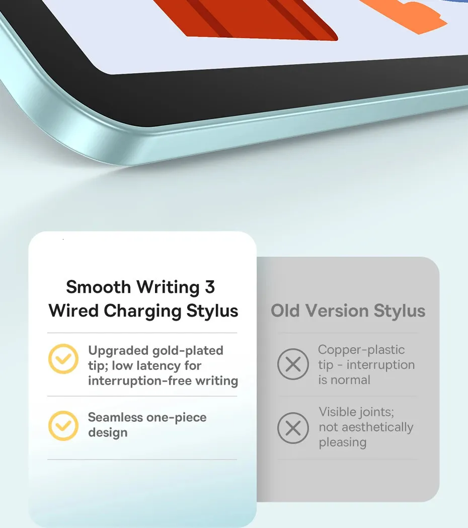 Baseus 3rd Gen Stylus Pen for iPad with Tilt Sensitivity and Type-C ...