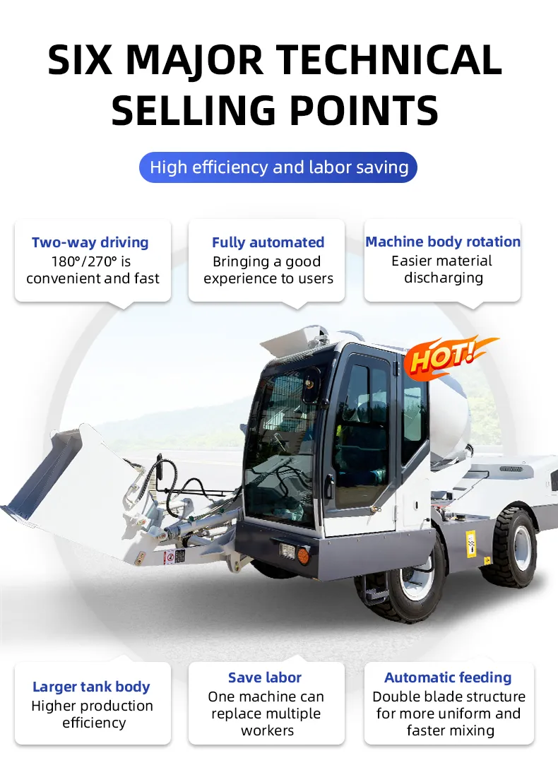 5m³ Self-Loading Concrete Mixer Truck with Bucket Cabin Pump, 6000 kg ...