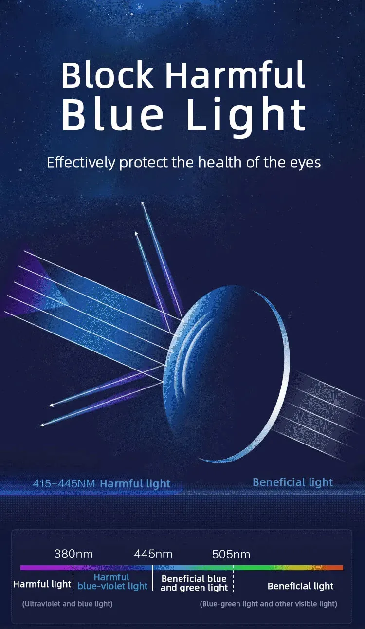 Anti-Blu-ray Round Glasses TR90 and Metal Mens and Womens Computer ...