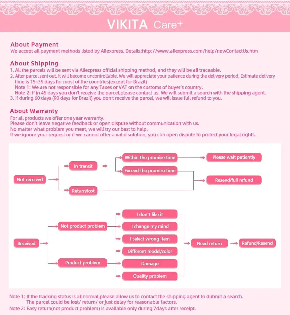 Kids Princess Skirt Girls Irregular Layered Mesh Tulle Mini Pink Ballet ...