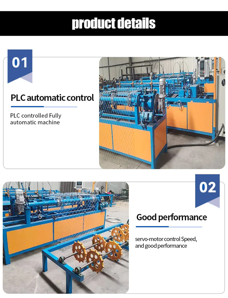 Gabion Box & Mattress Wire Mesh Weaving Machine with Double Twist and ...