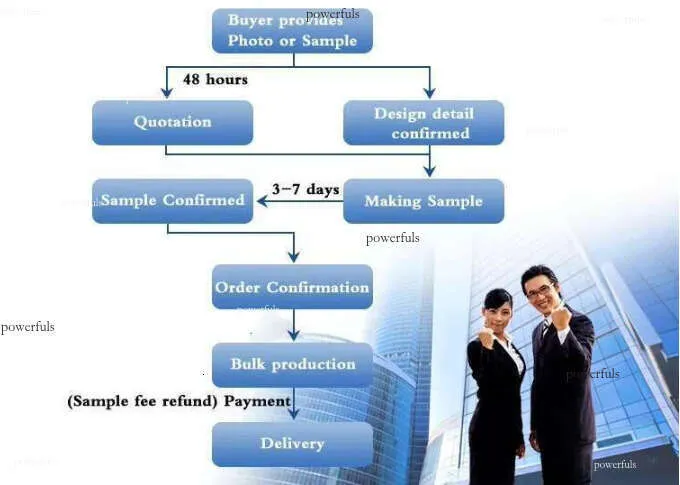 Luxury 6x6mm Asscher Cut 925 Sterling Silver Moissanite Engagement Ring ...