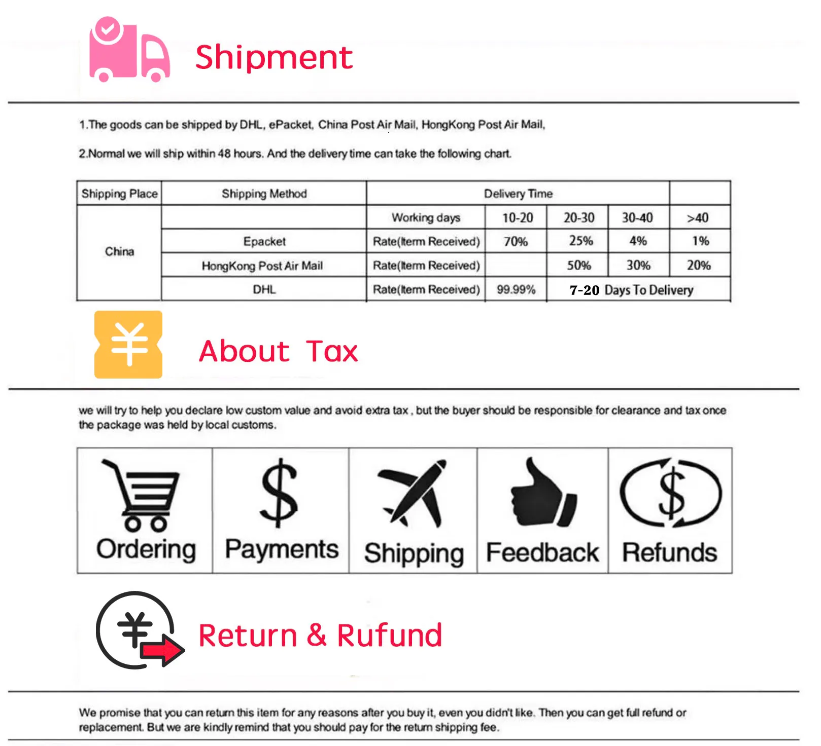 Tiziana Terenzi Designer Perfume Collection Including Andromeda and ...