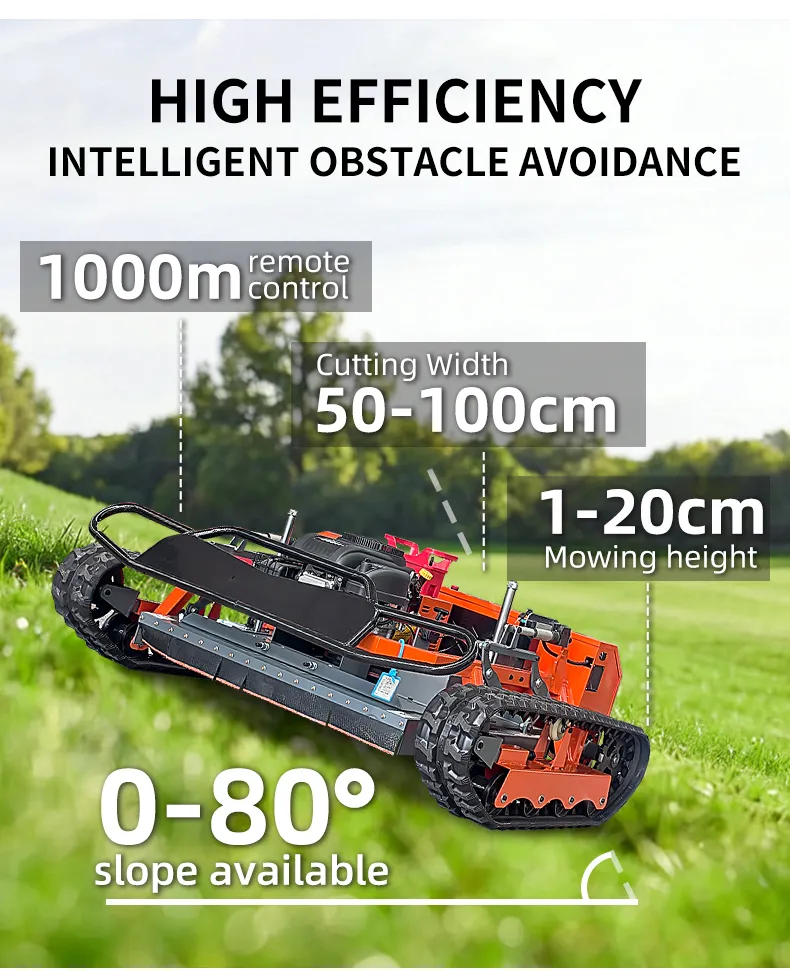 Robot lawn mower with petrol power, 19.7-59.1 in cutting width, slope ...