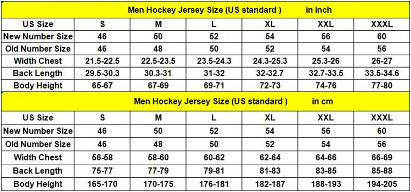 2026 Winter Classic Hockey 63 Brad Marchand Jerseys 13 Sam Reinhart 15 ...