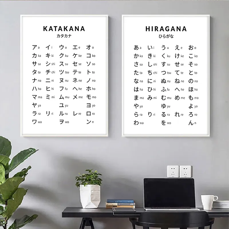 Hiragana And Katakana Chart Art Print Japanese... From Dh911256299, $22 ...