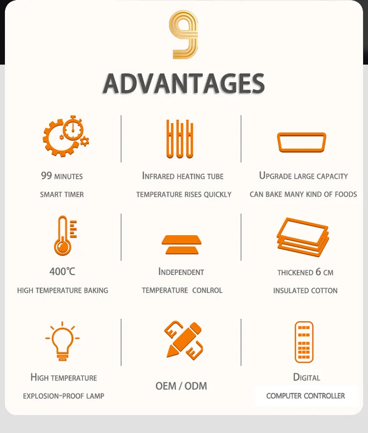 Steamer Baking Prices 1 Deck 1 Tray 4060 Cm Brick Pizza Italian Bread ...