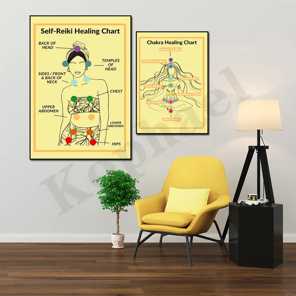 Self Reiki. Chakra Guide Chart. Energy Cheat Sheet.... From Dh912603111 ...
