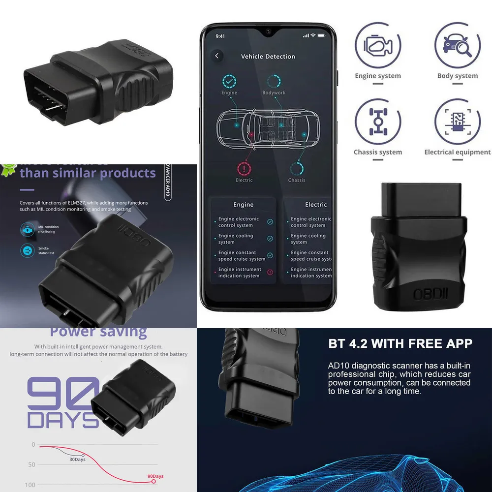 Mini Bluetooth OBD2 Scanner: Car Engine Fault Code Reader Diagnostic ...