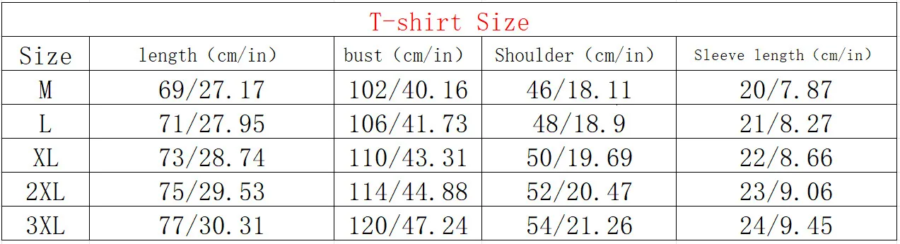 Crew Neck Cotton T-Shirt for Men and Women | Comfortable Casual Summer ...