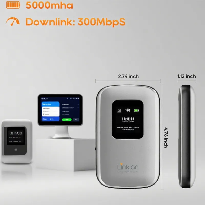 Ultra Portable 5G Wireless Router: High Speed Global Esim Hotspot For ...