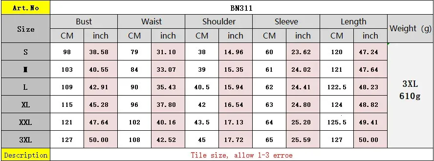 Dress Long Round Neck White Lantern Sleeves Casual High Waist Lace ...