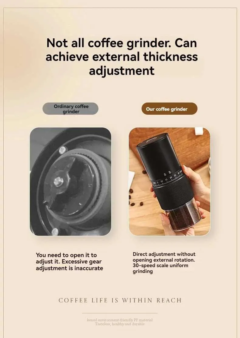 Portable Electric Burr Coffee Grinder Household 1000mAh 30 Gears Wood ...