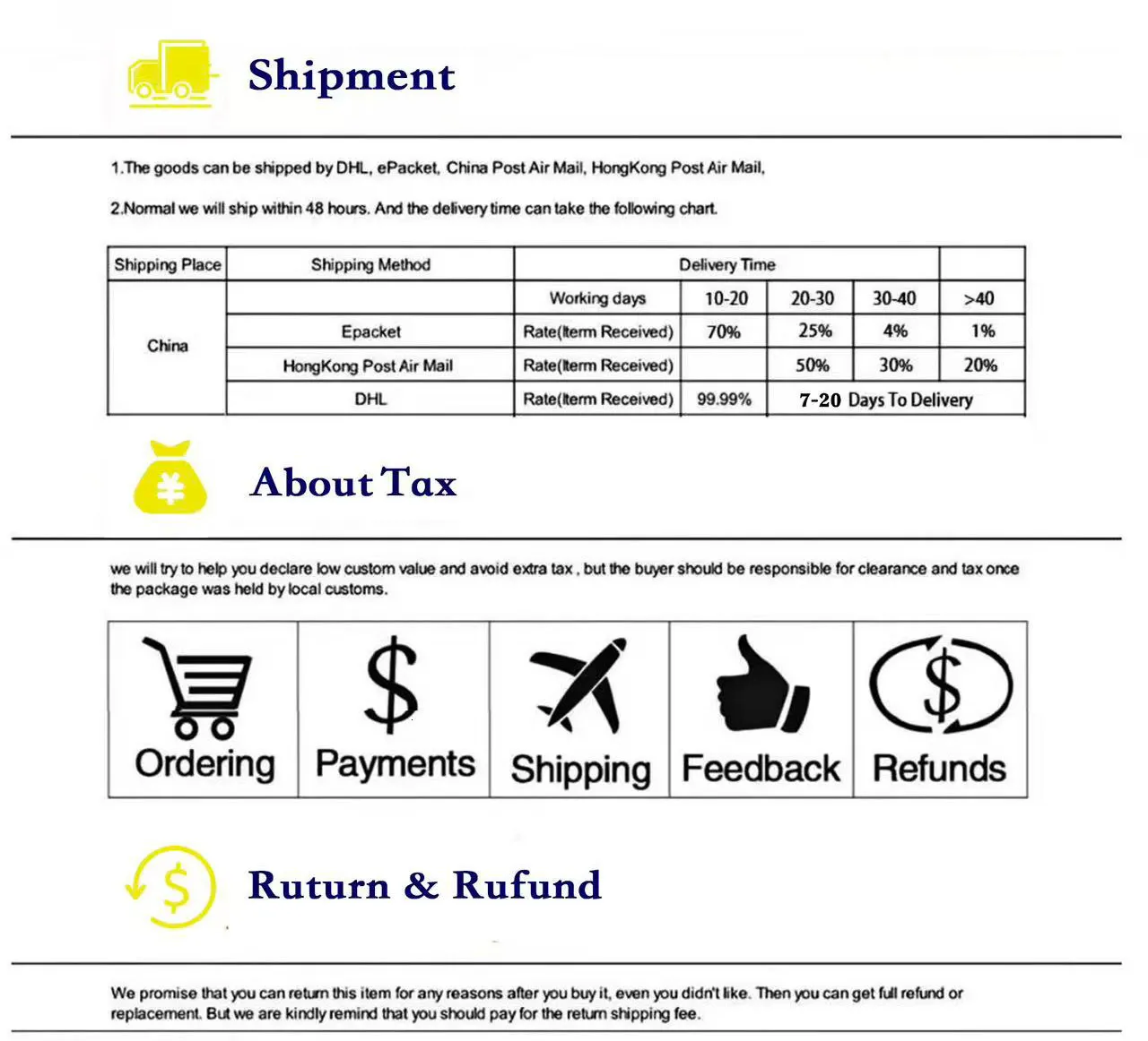 Kids Unisex Cotton T Shirt with Round Neck and Cartoon Pattern for ...