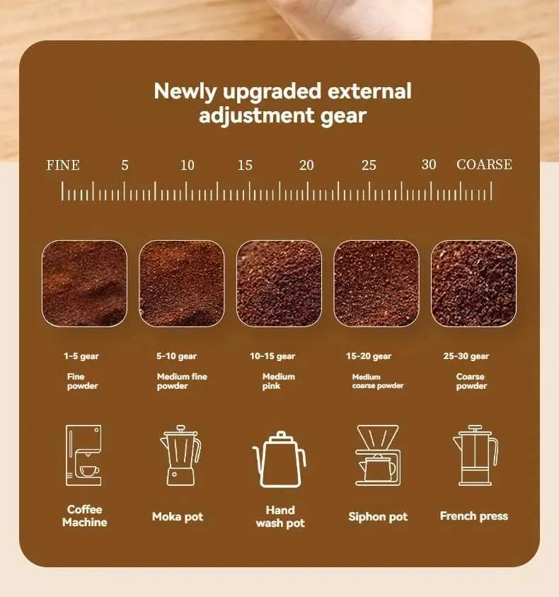 Portable Electric Burr Coffee Grinder Household 1000mAh 30 Gears Wood ...