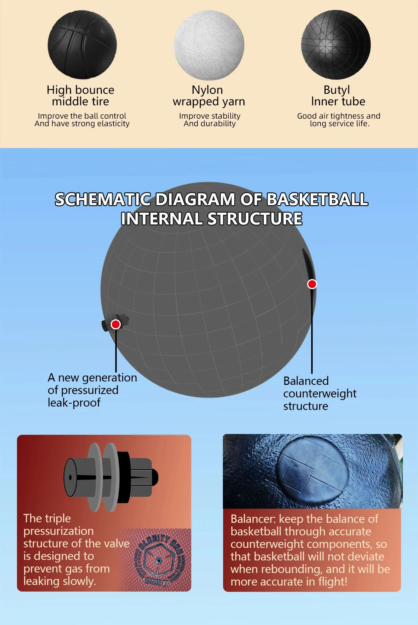 Size 7 Composite Leather Training Basketball Outdoor Black-Gold Team ...