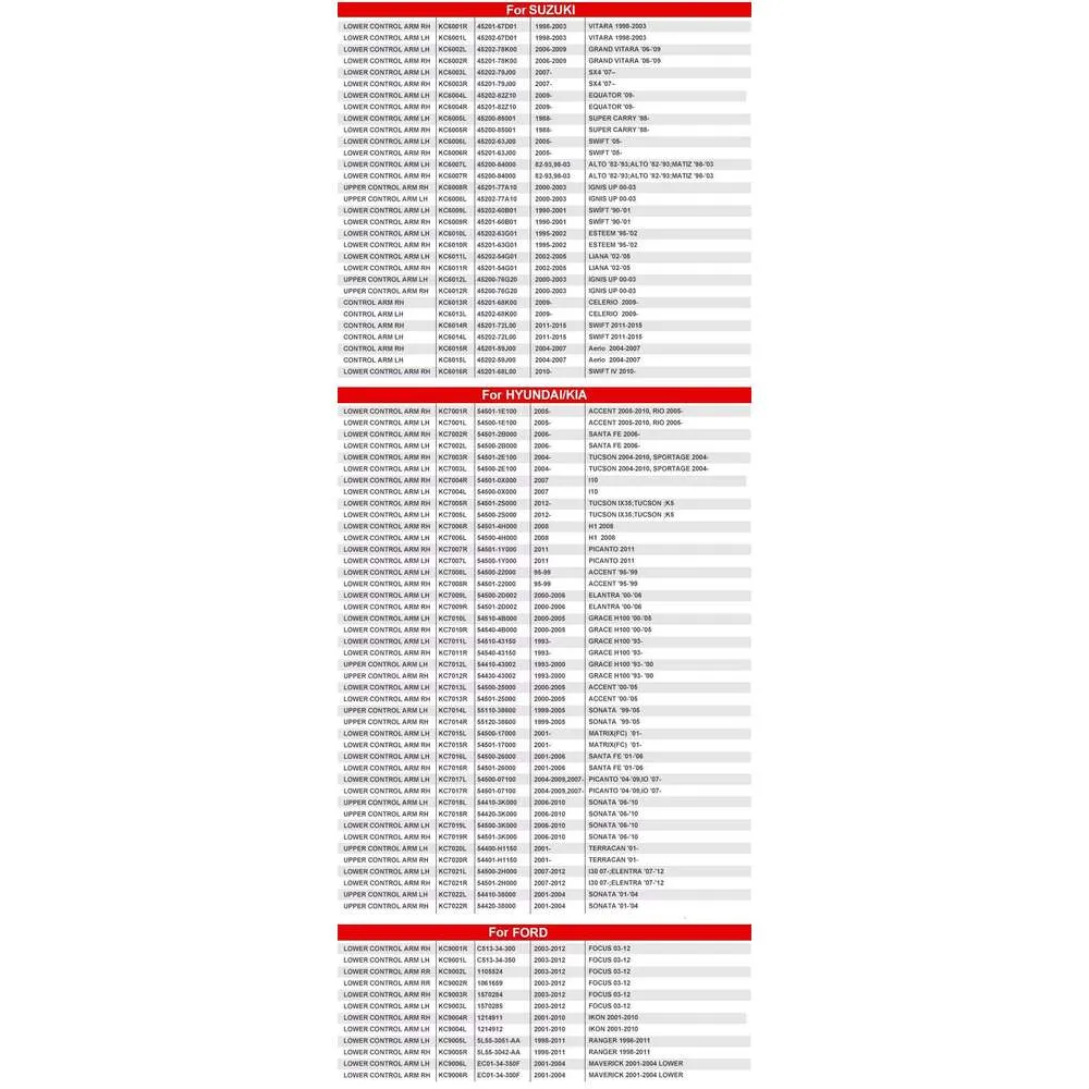 Main Steel Track Control Arm Aluminum Iron Steel with FPM Bushing for ...