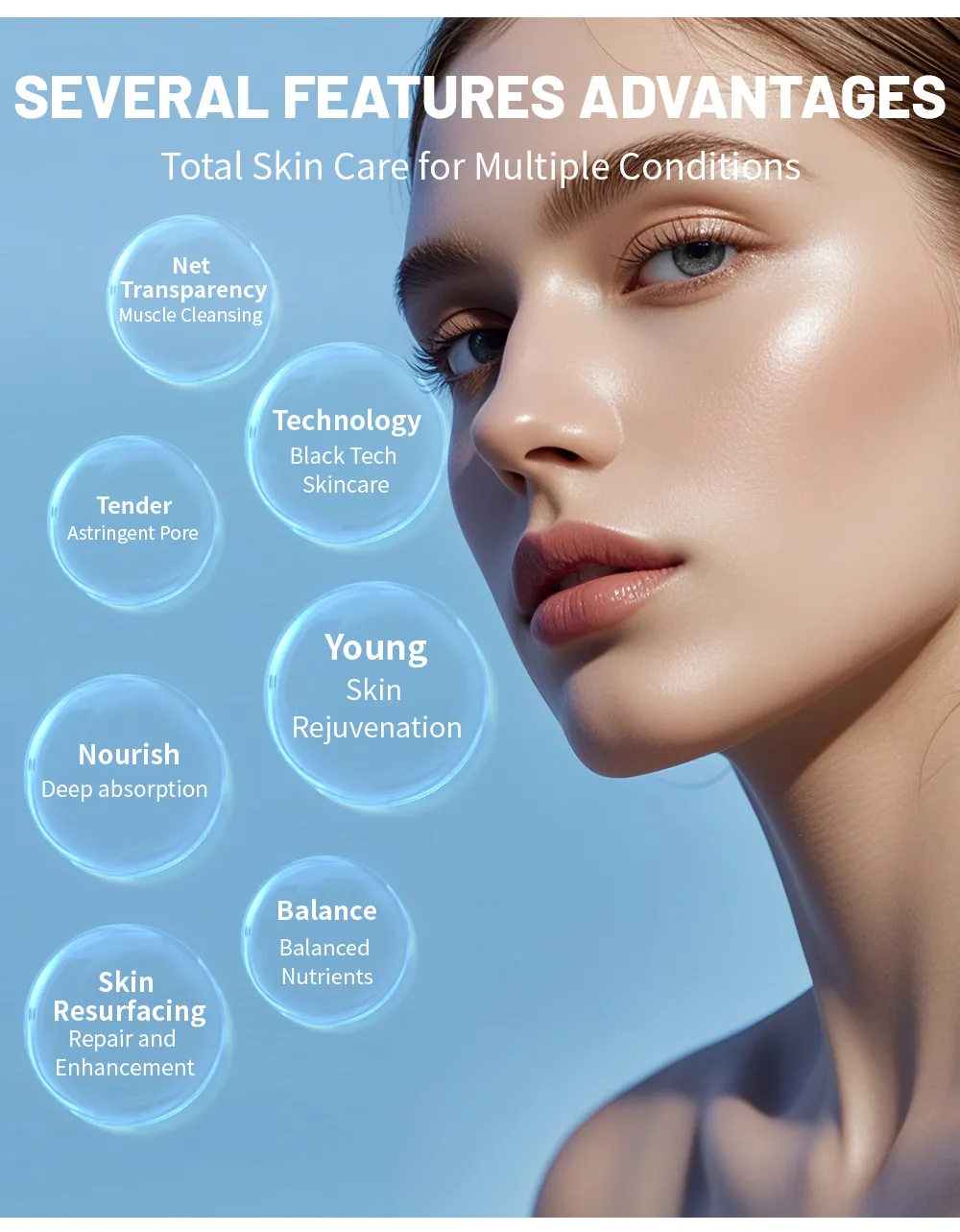 Fractional Radio Frequency Microneedling Device for Skin Renewal and ...