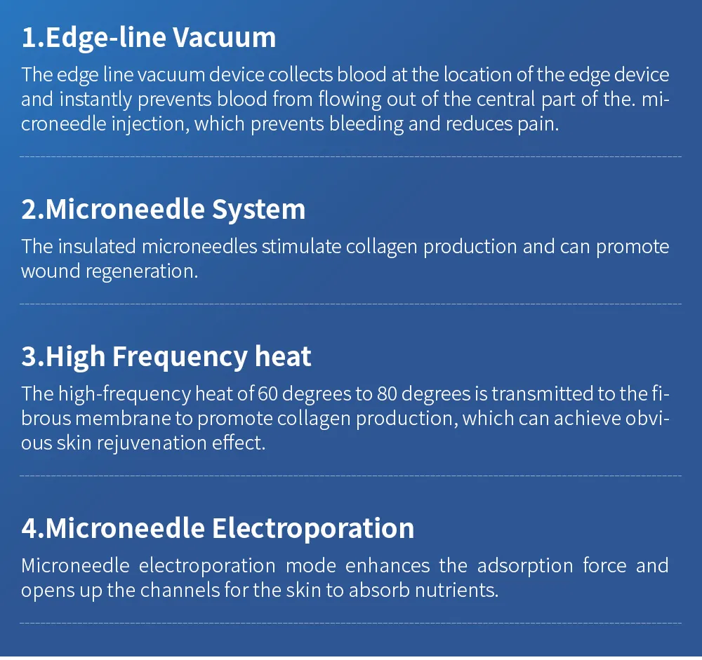 Fractional Radio Frequency Microneedling Device for Skin Renewal and ...