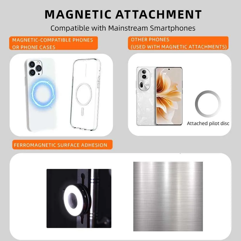 Magnetic Selfie Ring Light with Adjustable Flip Stand for iPhone 15 Pro ...