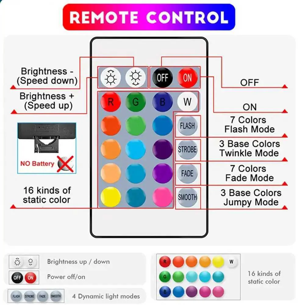 RGB Neon LED Strip Lights USB 5V IP65 Waterproof Flexible RGB Smart Control Strip for Home ...