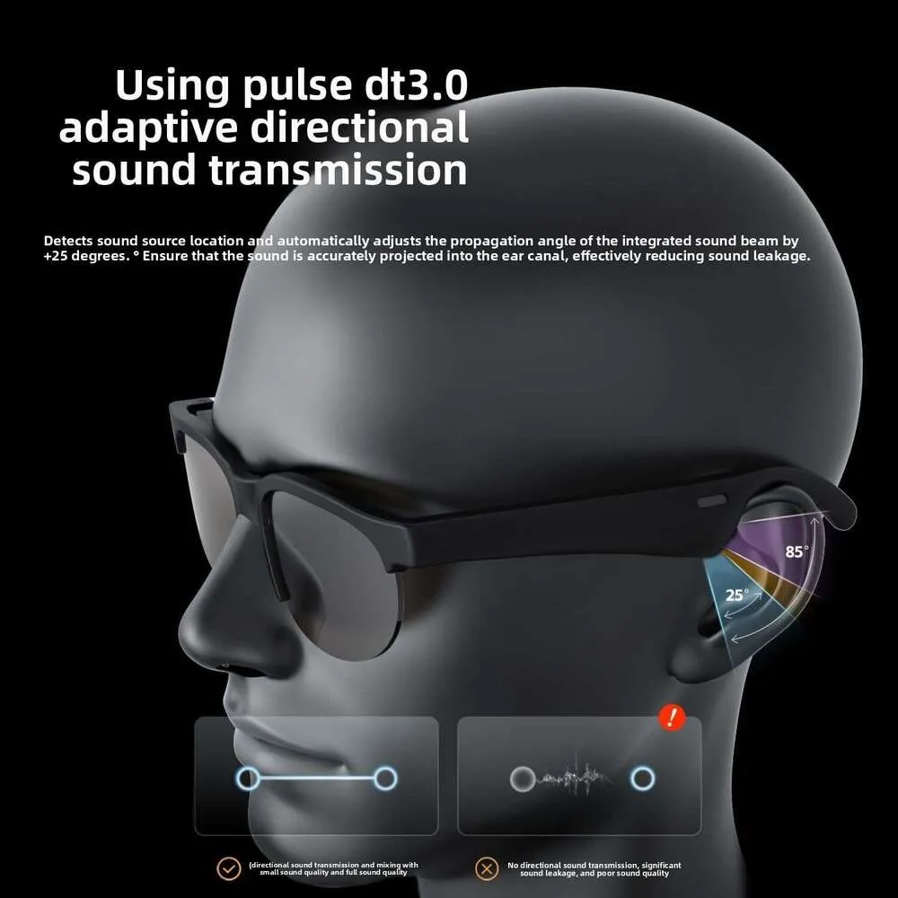 Wireless Bluetooth Translation Glasses with Real-Time Norwegian ...