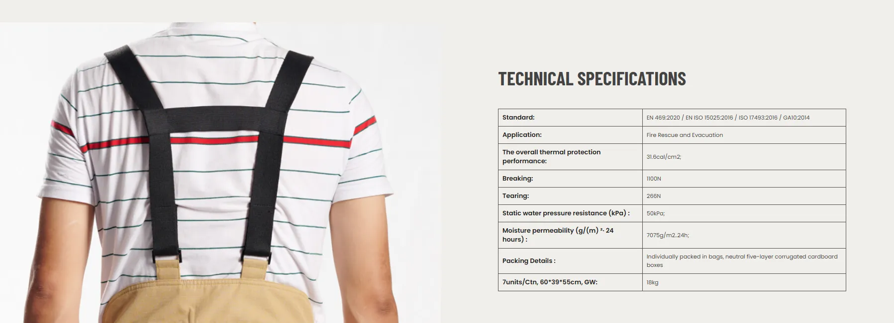 Fire Resistant Work Clothes Durable Industry Overalls with Flame ...