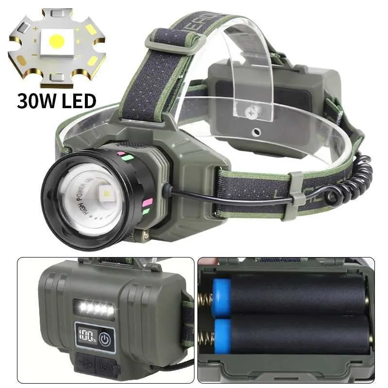High Power LED Platina Headlight Price Spotlight With Variable Focus ...