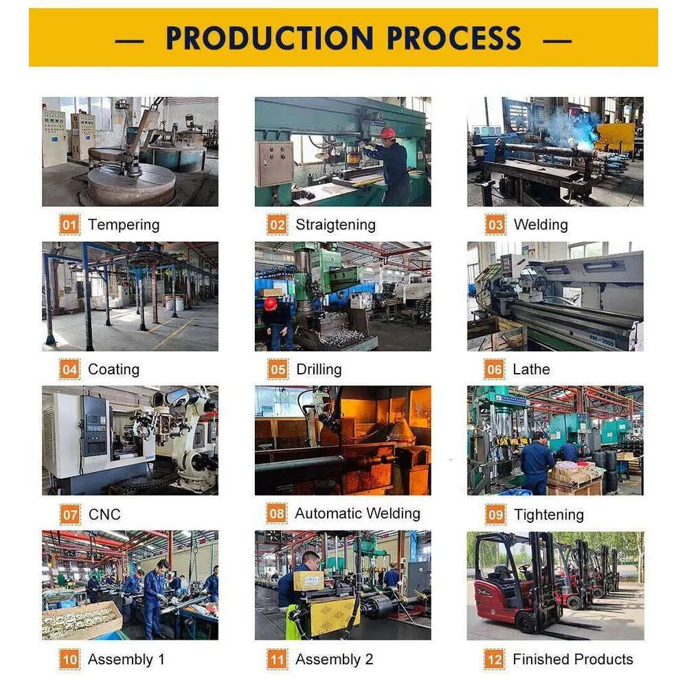 Electric forklift powered pallet stacker with 1 to 3 ton load capacity ...