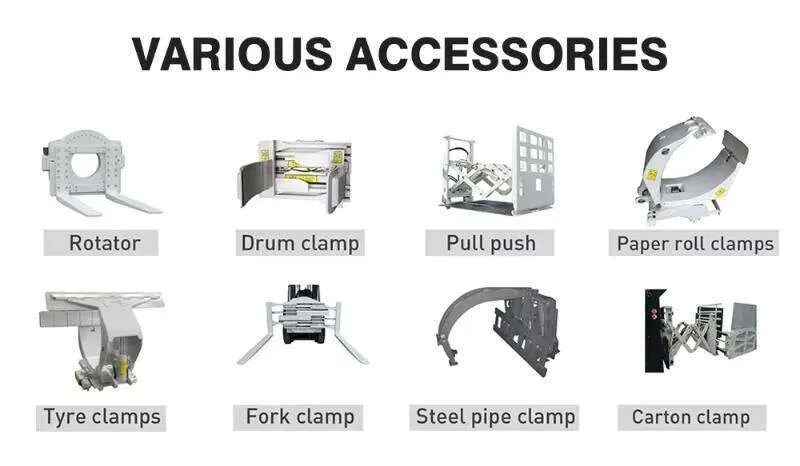 Electric Forklift Battery-Powered Counterbalance with 1 to 3 Ton Load ...