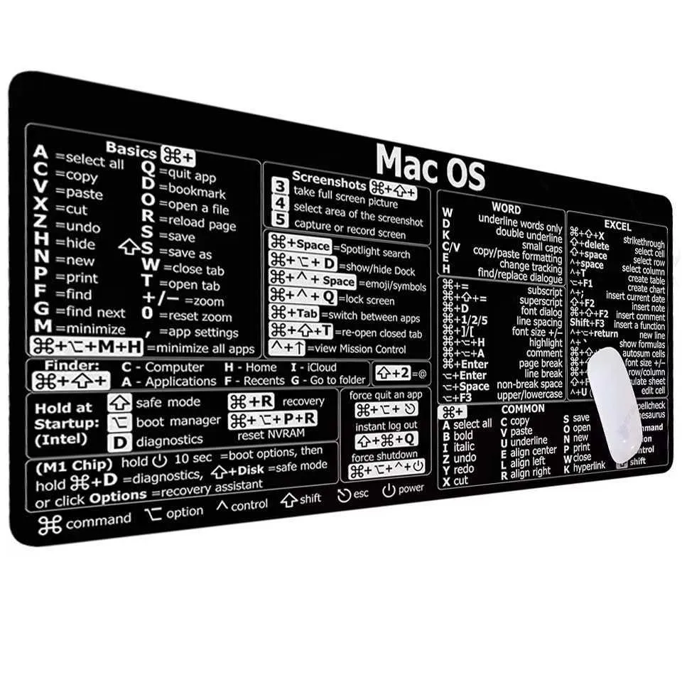 XXL Mac Os Blender Keyboard Cheat Sheet With Non Slip Rubber Base Quick ...