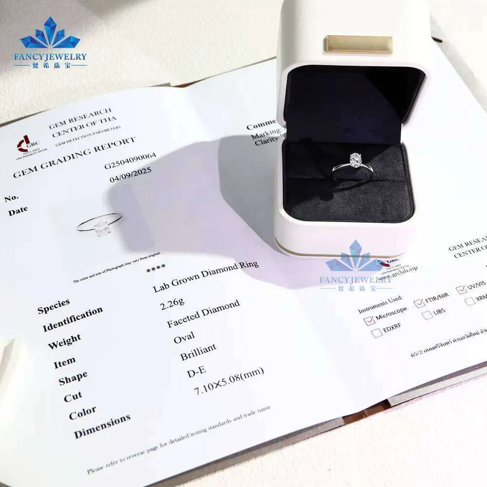 Lab Grown Diamond Solitaire Ring 1 Ct 14k White Gold Prong Setting ...