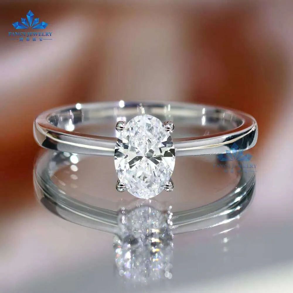 Lab Grown Diamond Solitaire Ring 1 Ct 14k White Gold Prong Setting ...