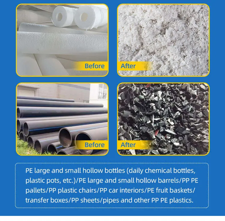 Plastic Film Washing Recycling Line for PP PE Materials with 300-3000 ...