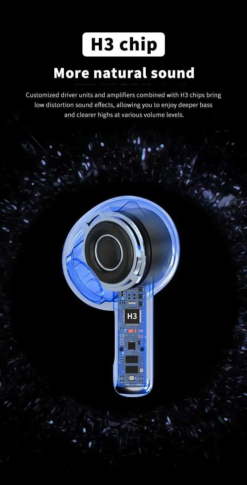 Wireless Earphones TWS 53 Headphones Sport Headset Touch Control Music ...