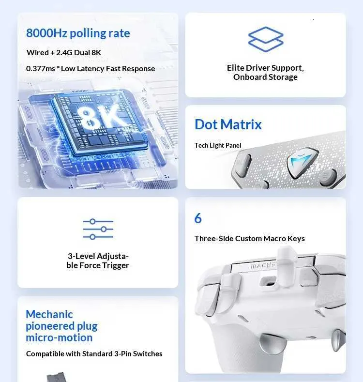 Machenike F1 Wireless Game Controller Dual 8K 3-Mode Custom Button ...