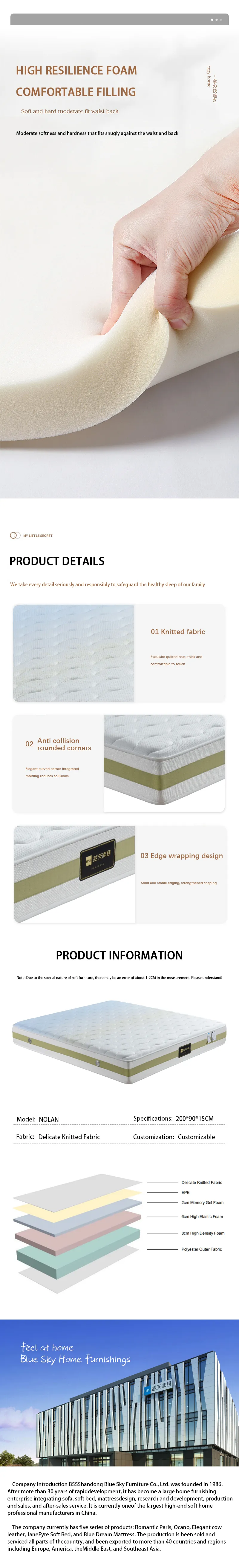 Memory foam mattress cushion 2-inch thick sponge pad for home bedroom ...