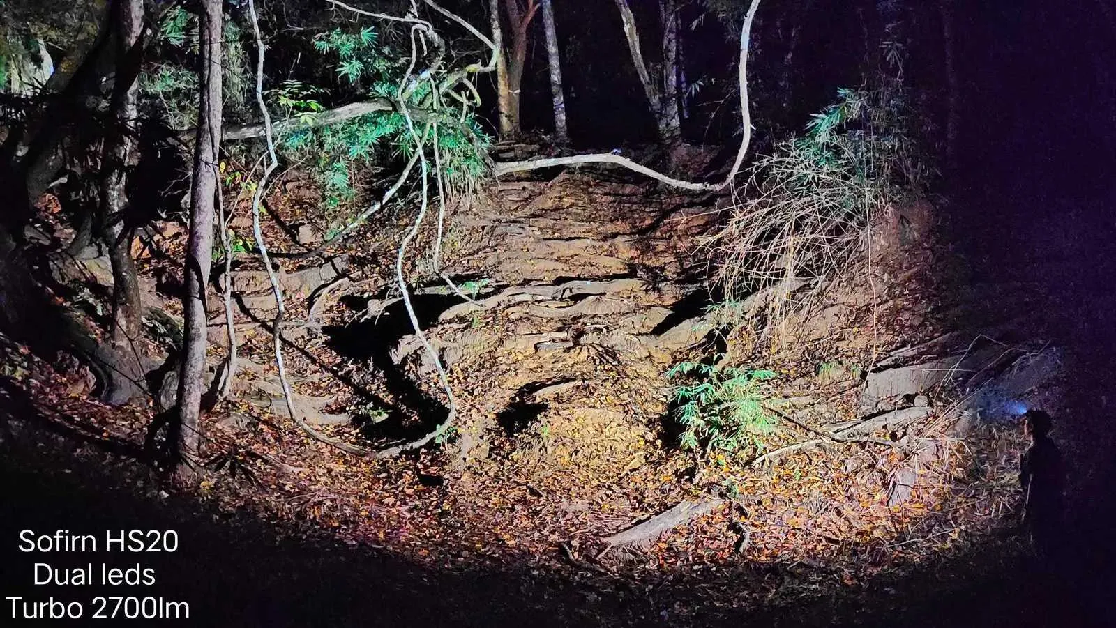 Sofirn HS20 USB C Rechargeable LED Headlamp 18650 Battery 2700lm Dual ...